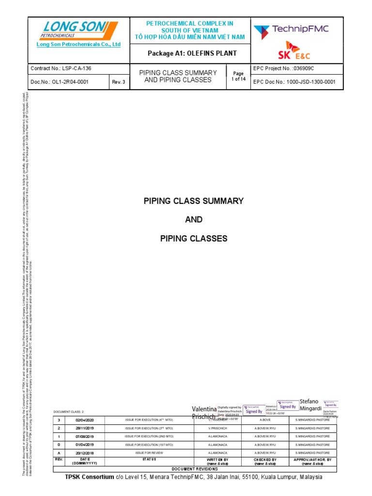 Piping Class Summary for Olefins Plant | PDF