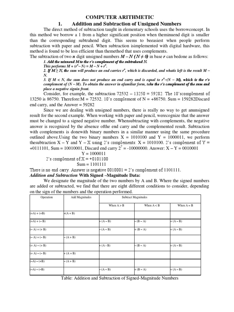 Computer Arithmetic 1. Addition and Subtraction of Unsigned Numbers | PDF | Binary Coded Decimal ...