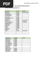 Biomedical Equipment List | PDF | Wellness