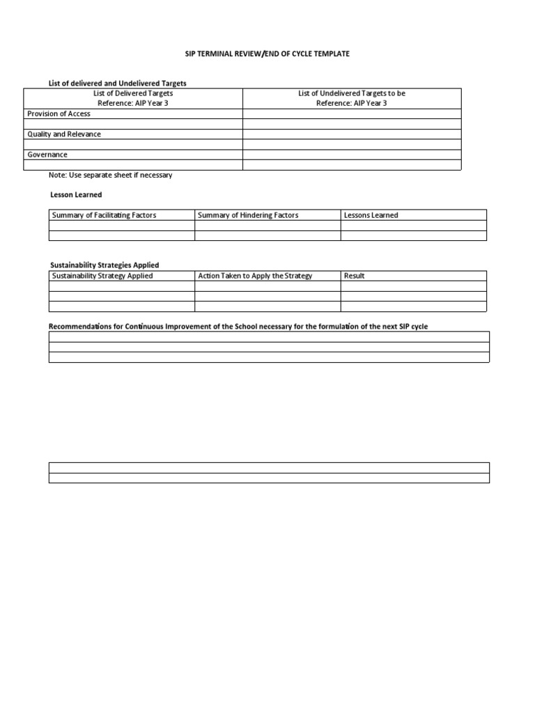 Sip Terminal Review | PDF