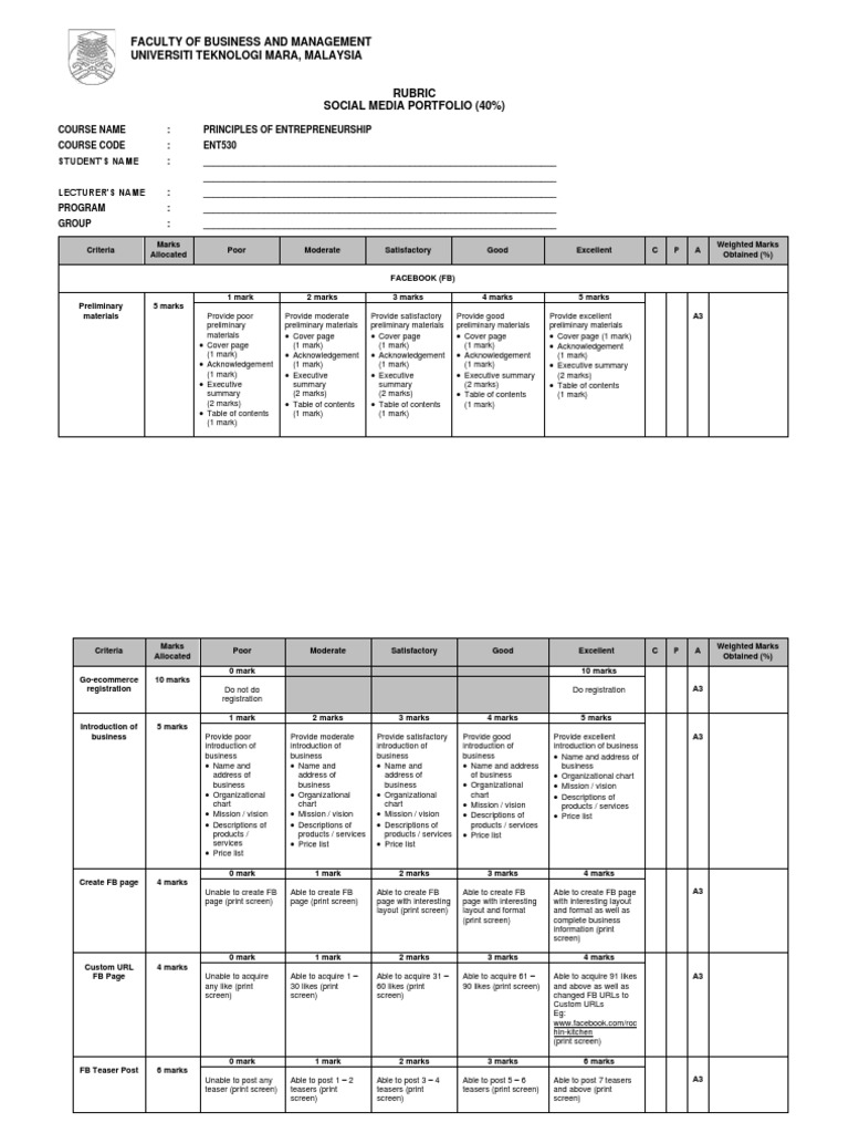 Social Media Portfolio Rubric Guide | PDF | Human Communication ...
