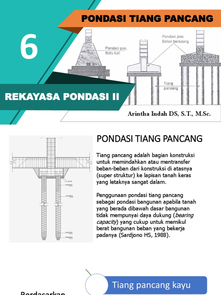 Rekayasa Pondasi Ii - Pondasi Tiang Pancang | PDF