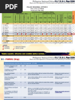 Executive Order 70 | PDF | Empowerment | Government