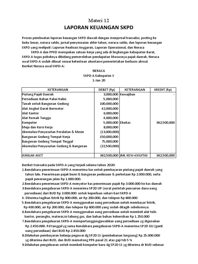 ASP 12-Laporan Keuangan SKPD | PDF