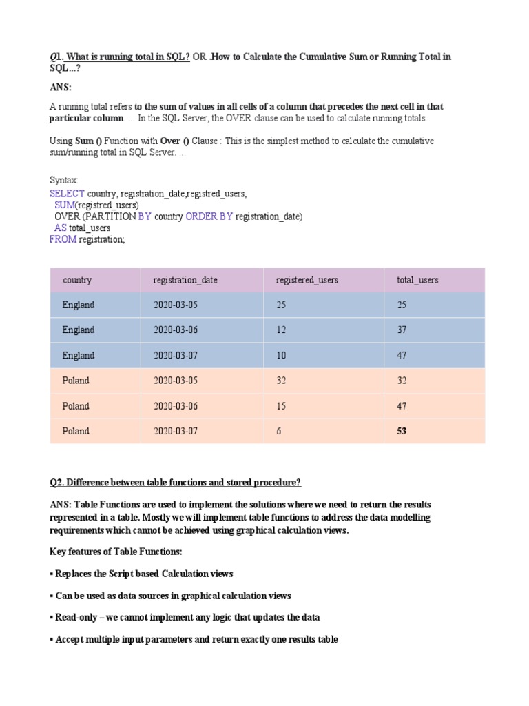 SQL Questions | PDF | Sql | Table (Database)