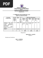 Tabulation Sheet | PDF