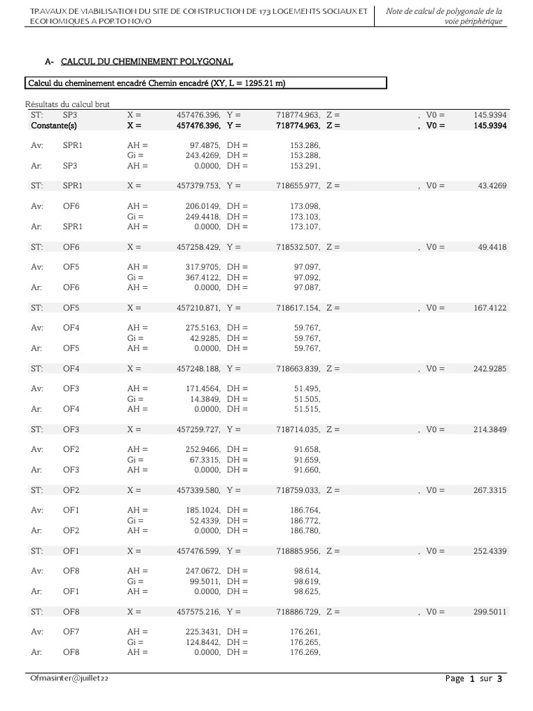 Polygonale Voie Périphérique | PDF