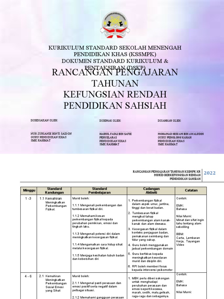 RPT Pendidikan Sahsiah | PDF