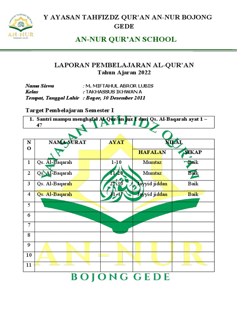 Rapot Takhassus Ikhwan A Fix | PDF