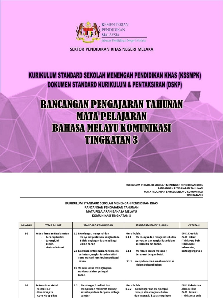 RPT KSSMPK BMK T3 | PDF