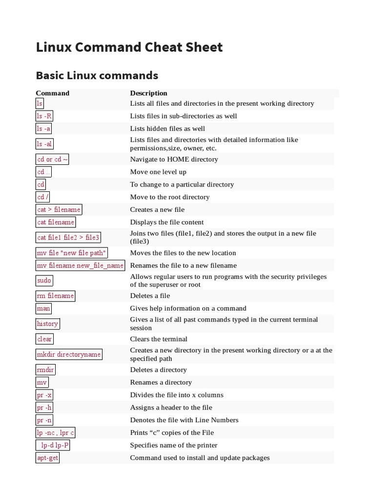 Linux Command Cheat Sheet | PDF | Network Socket | Transmission Control ...