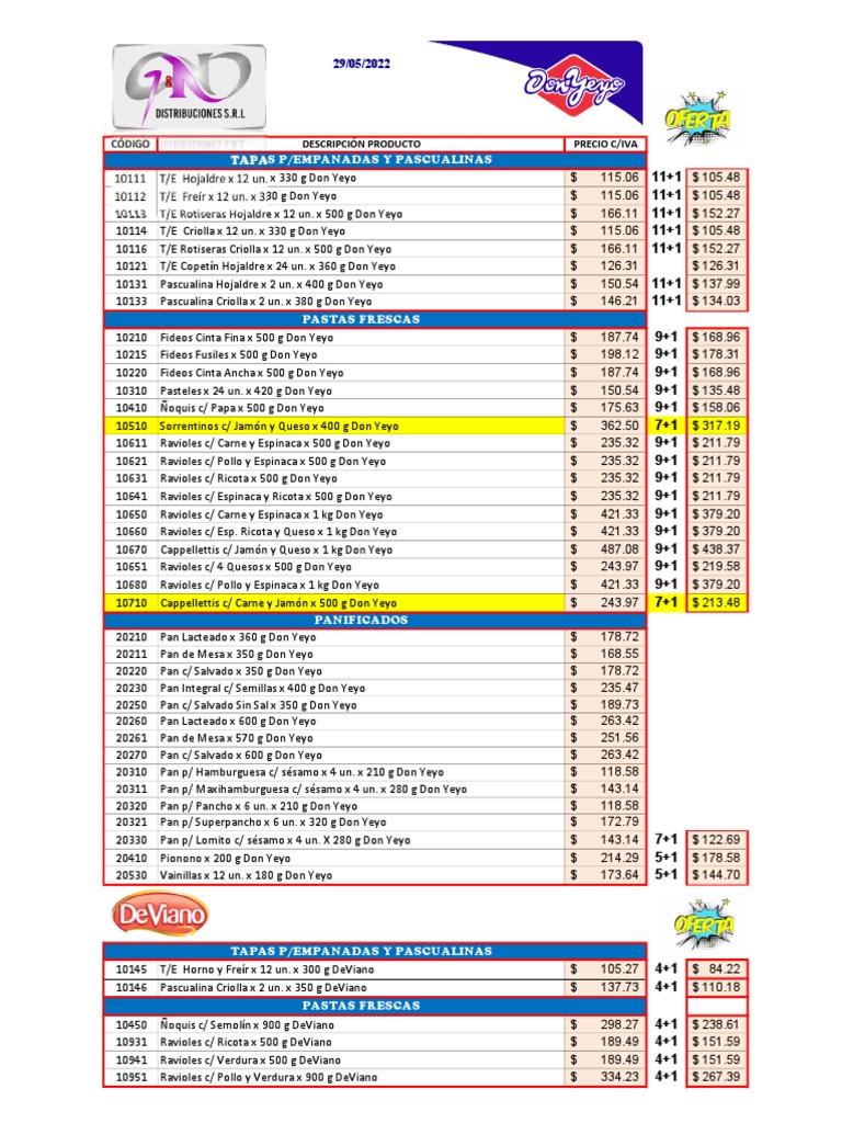 Productos Don Yeyo y DeViano 2022 | PDF | Comida y bebida | Alimentos