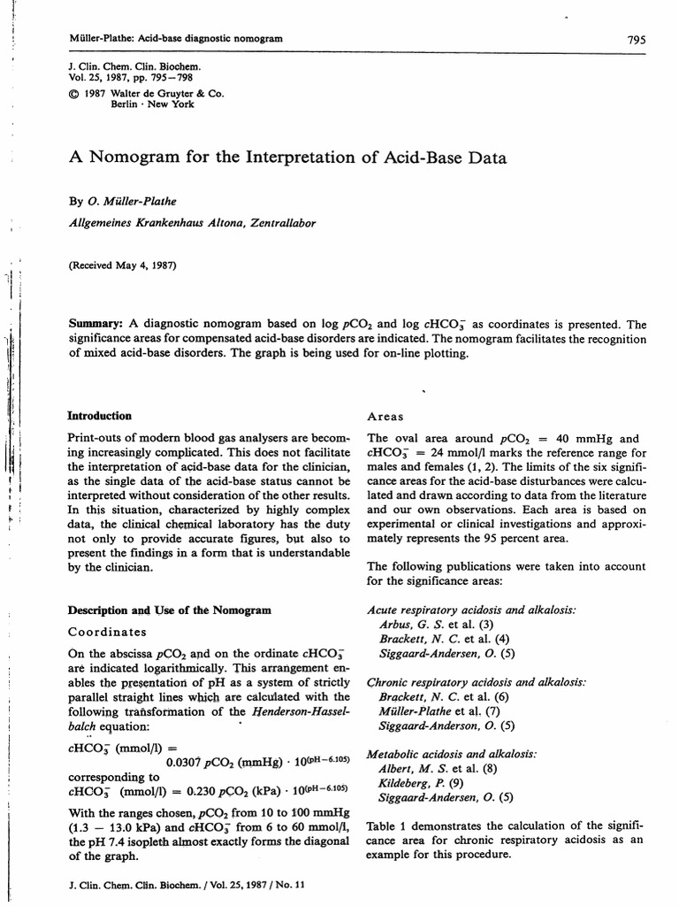 A Nomogram For The Interpretation of Acid-Base Data: Summary: A ...