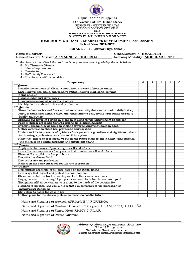 1_Homeroom-Guidance_checklist | PDF | Learning | Decision Making