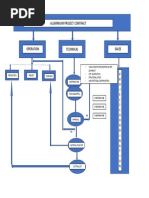 Method Statement Unitized | PDF | Quality Assurance | Wall