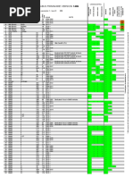 ATS and ETS2 Key Bindings | PDF | Trailer (Vehicle) | Truck