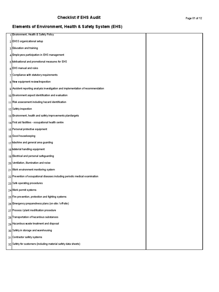 HSE Audit Detailed Checklist | PDF | Occupational Safety And Health ...