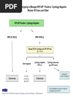 Cervical Cancer Screening Flow Charts | PDF | Cervical Cancer ...