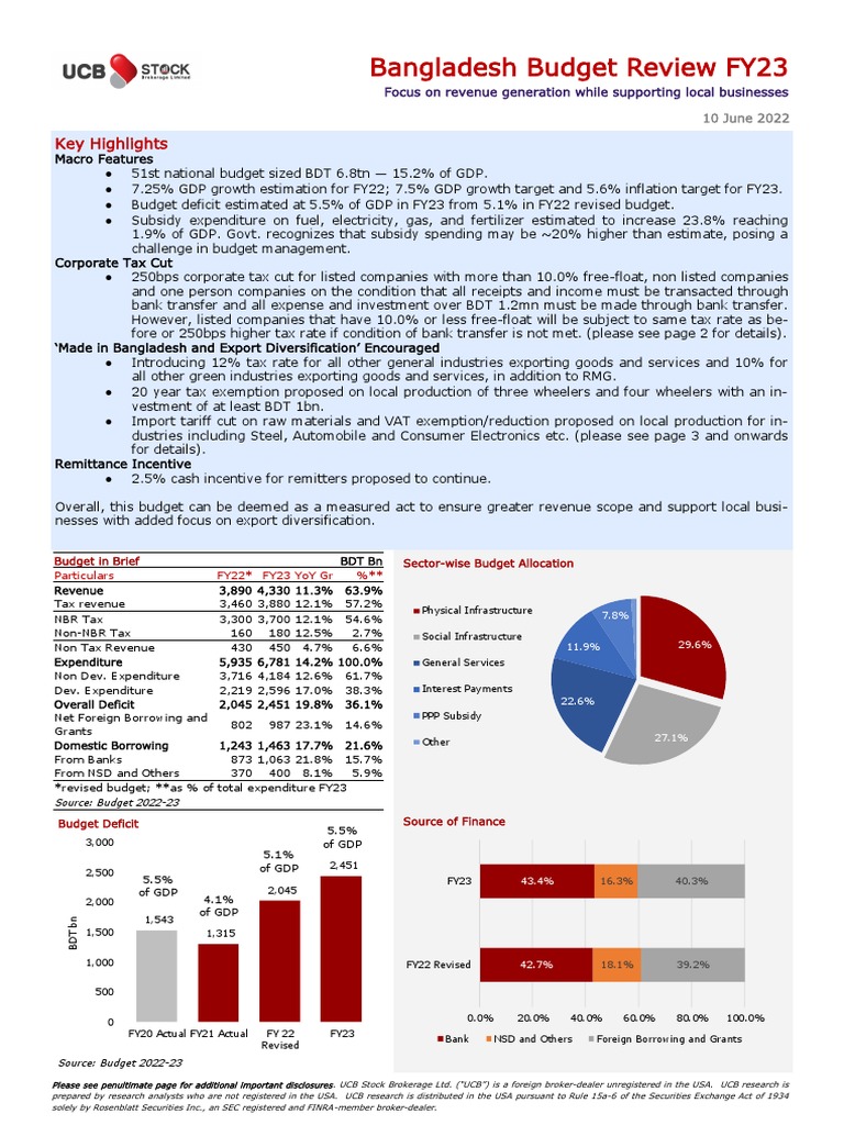 Bangladesh Budget Review FY23 | PDF | Taxes | Valuation (Finance)
