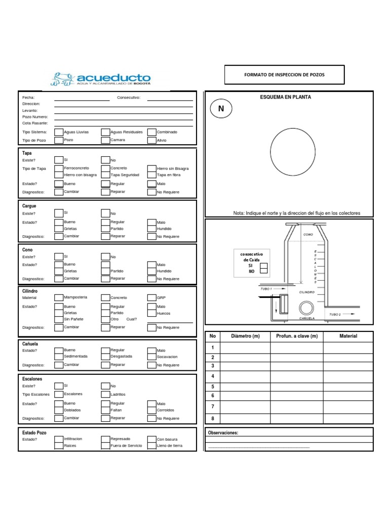 4.1 Formato Inspeccion de Pozos | PDF