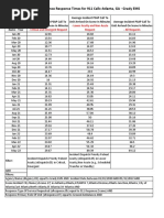 PHTLS Study Guide/Notes | PDF | Major Trauma | Shock (Circulatory)
