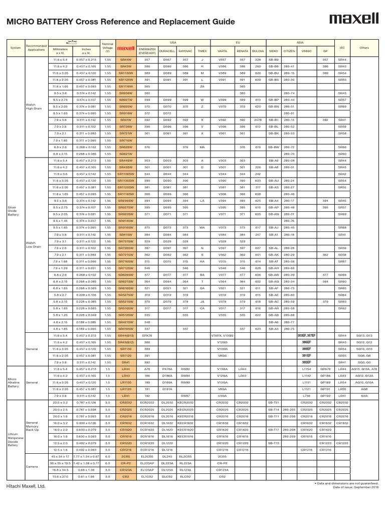 MICRO BATTERY Cross Reference and Replacement Guide: Hitachi Maxell ...