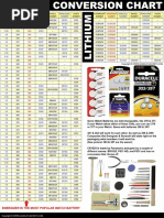 Watch Battery Cross Reference Table - Chart For All Watch Batteries | PDF