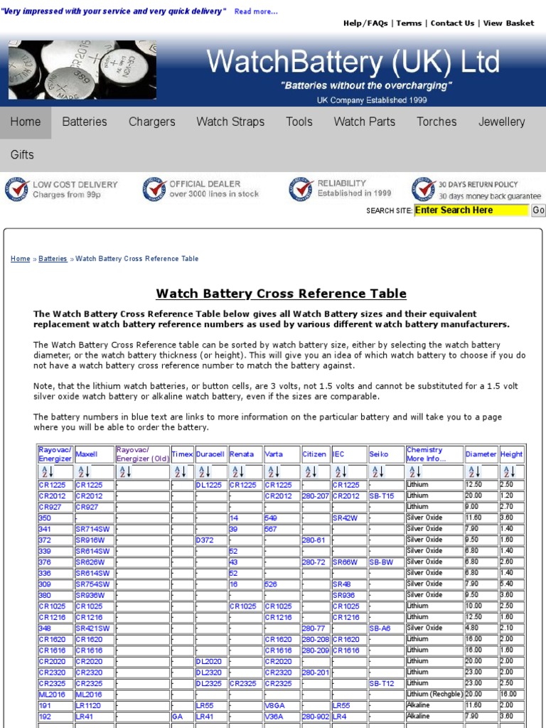 Chart For All Watch Batteries - Rayovac - Old | PDF | Energy Conversion ...