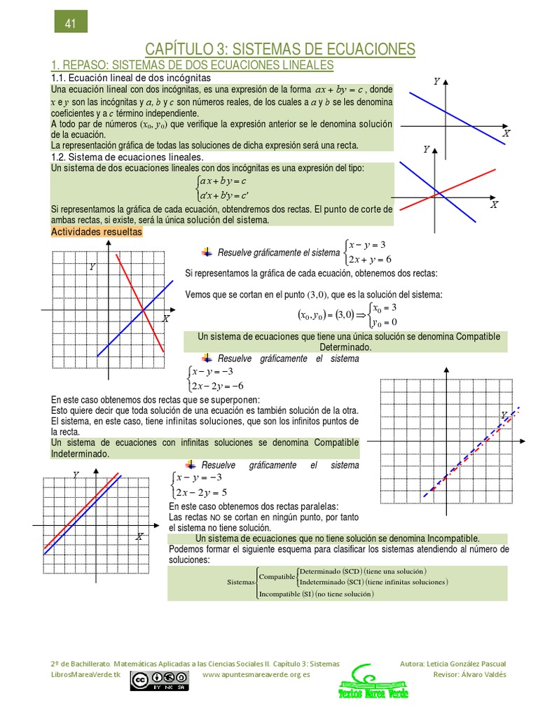 Sistemas de Ecuaciones Lineales en Matemáticas | PDF | Ecuaciones ...