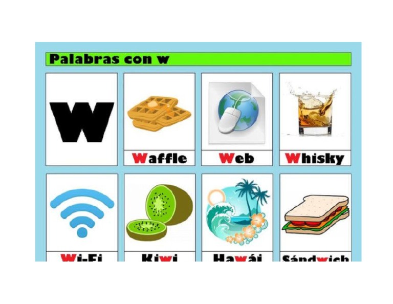 Letras Con W | PDF