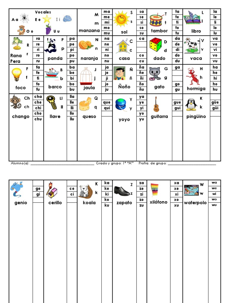 Tabla Magica ME | PDF