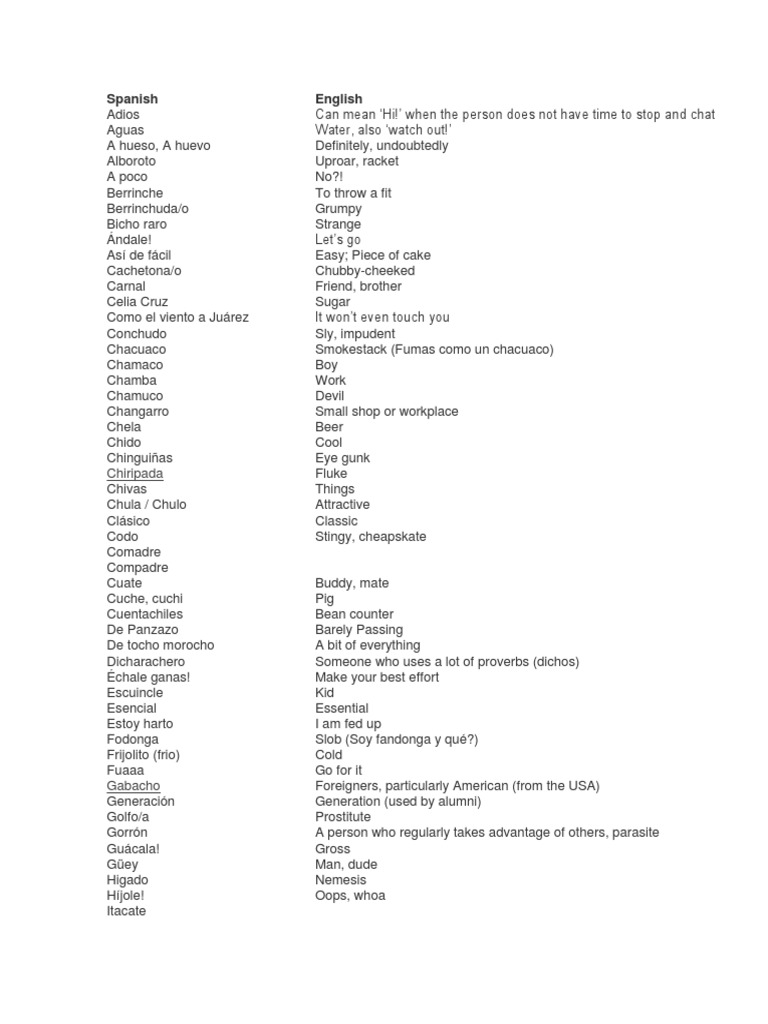Spanish Mexican Slangs | PDF