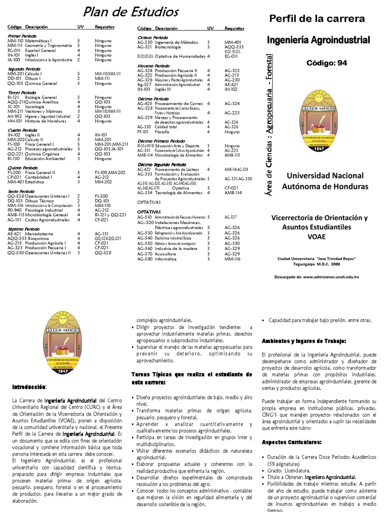 Plan De Estudios De Ingeniería Agroindustrial Unah Pdf Agronegocios