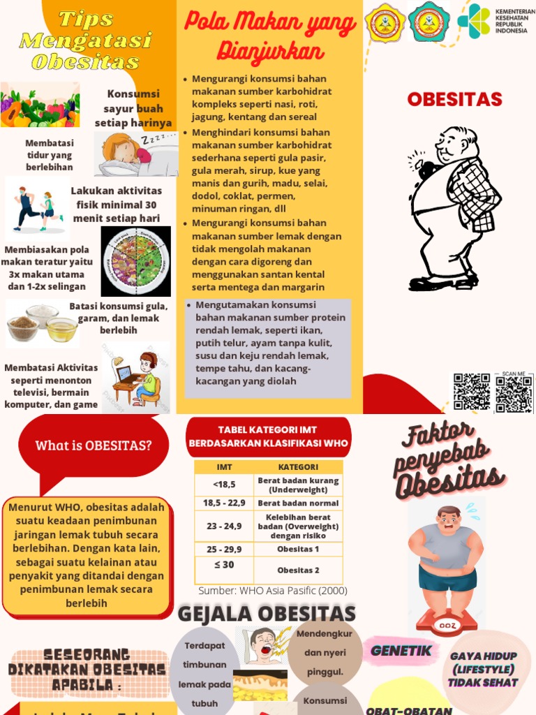 Leaflet Obesitas | PDF
