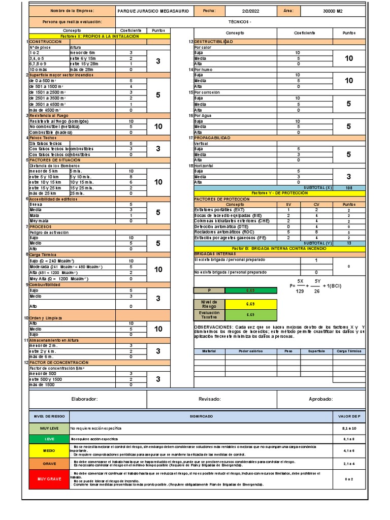 MESERI Formato Excel | PDF | Ingeniería de Edificación | Química
