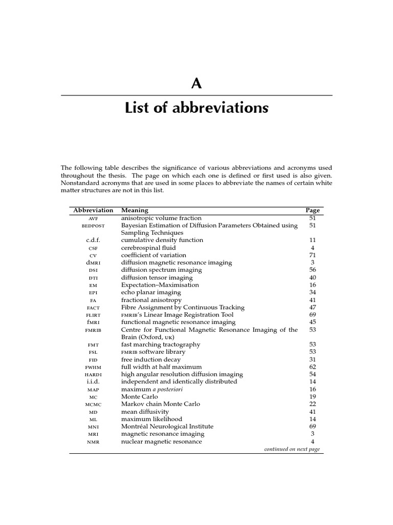 A List of Abbreviations: Abbreviation Meaning | PDF | Magnetic ...