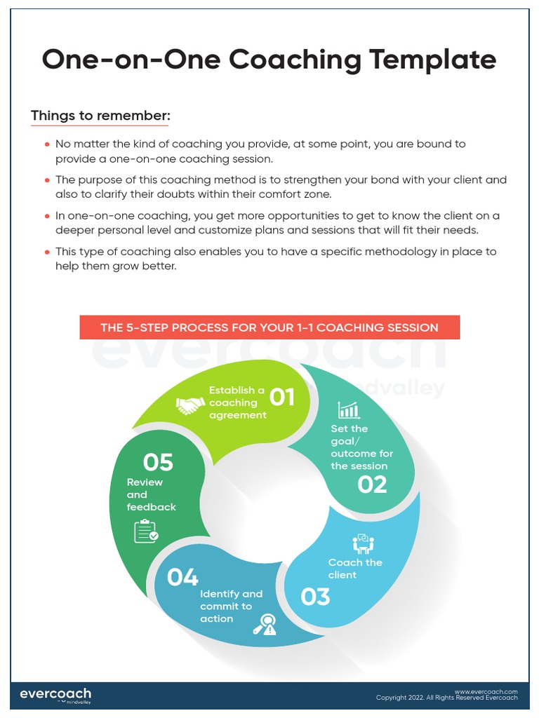 One-on-One Coaching Template: Things To Remember | PDF | Goal | Feeling