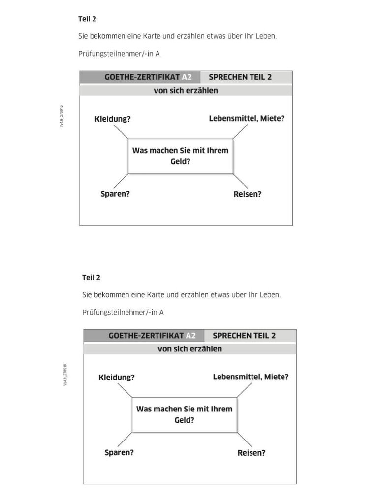 Sprechen A2 Teil 2 | PDF