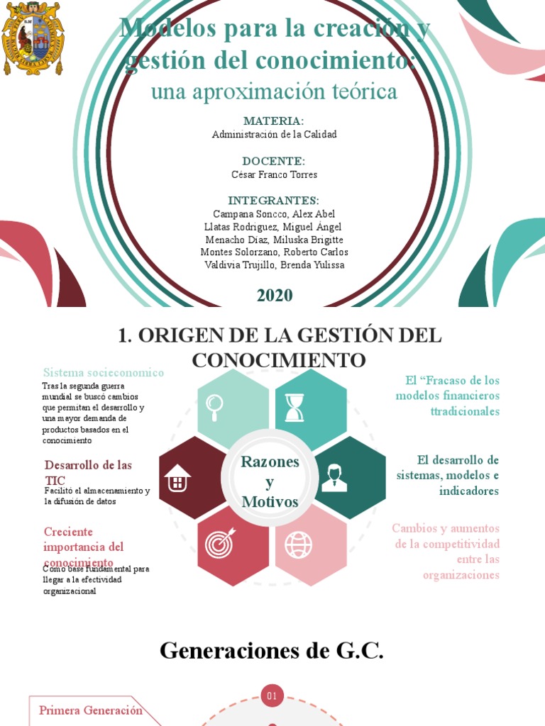 Gestión Del Conocimiento - G3 | PDF | Conocimiento administrativo ...