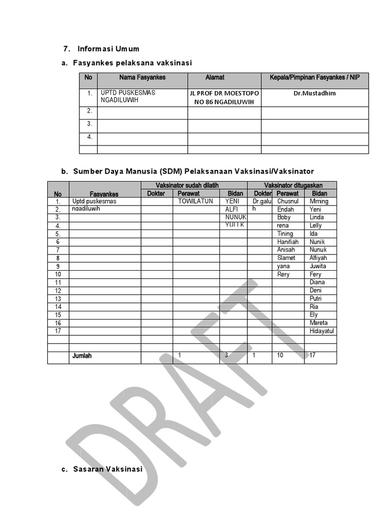 Tabel Informasi Umum-Ngadiluwih | PDF