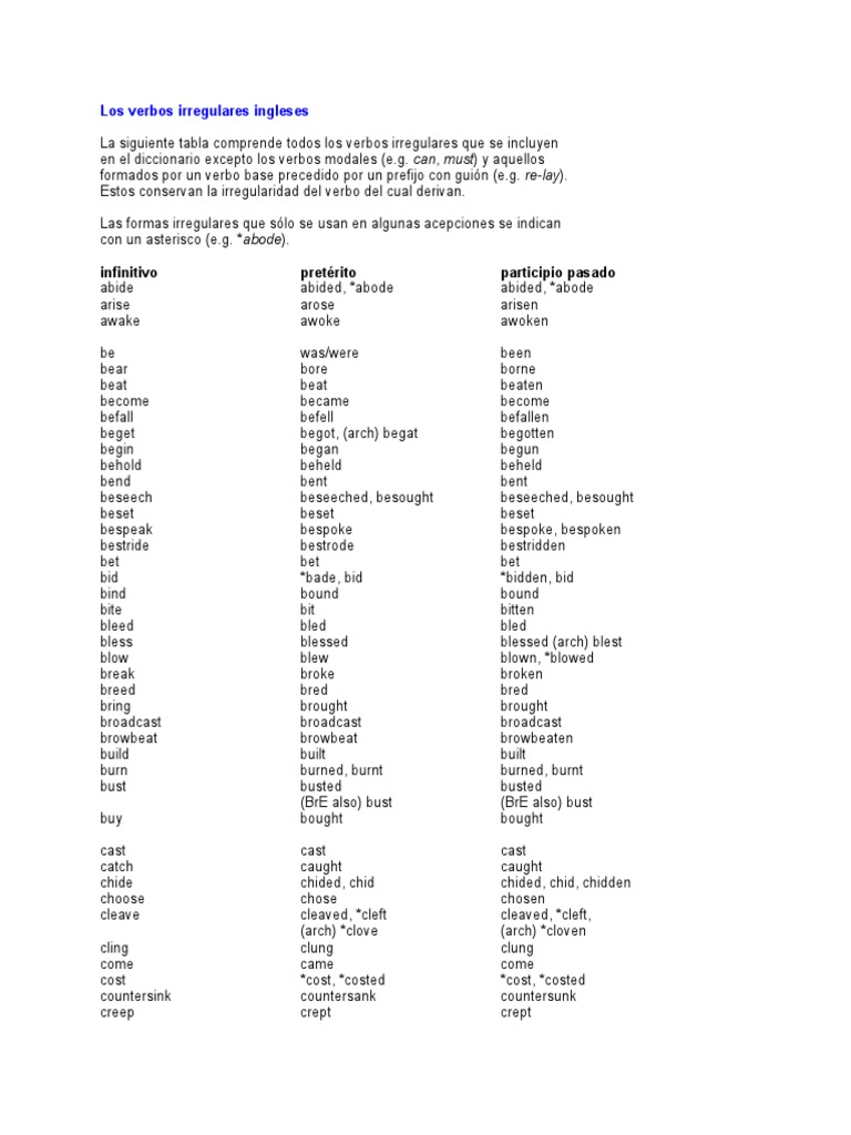 Verbos Irregulares En Ingles Pdf