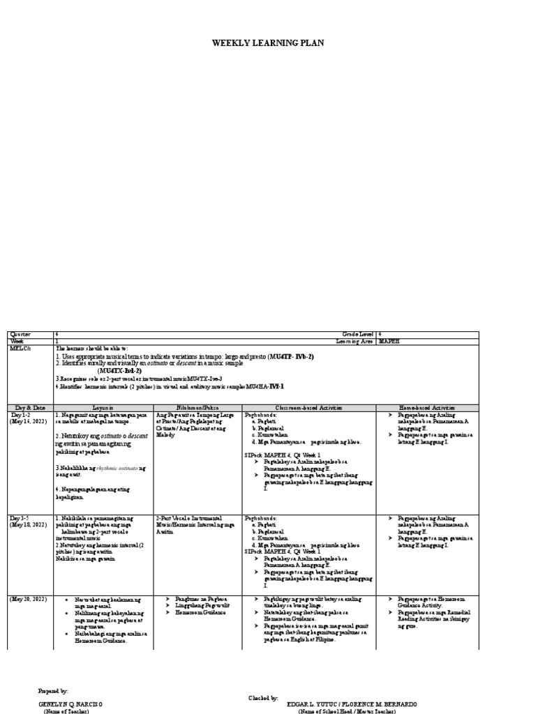 Wlp-Mapeh 4-Q4-W1 | PDF