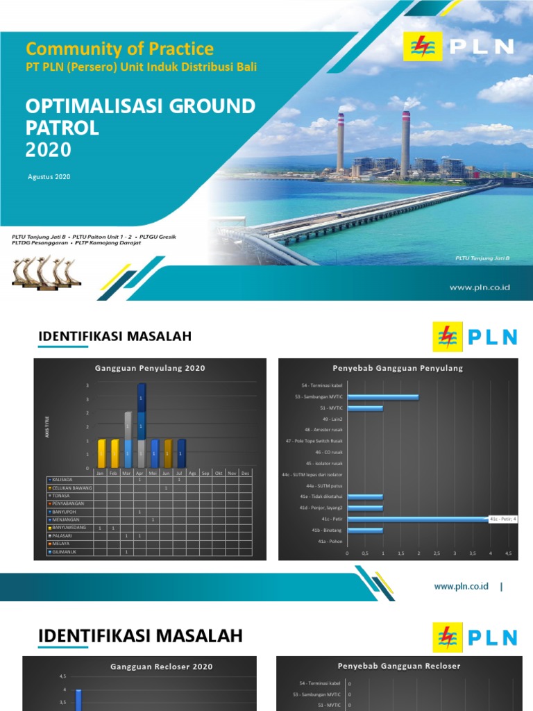 Optimalisasi Ground Patrol | PDF