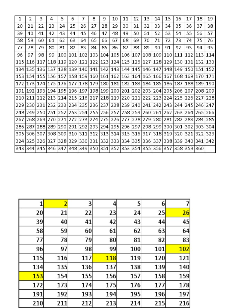 Pabunot Numbers | PDF