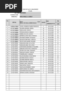 SPT Roles&Responsibilities | PDF | Education Theory | Pedagogy