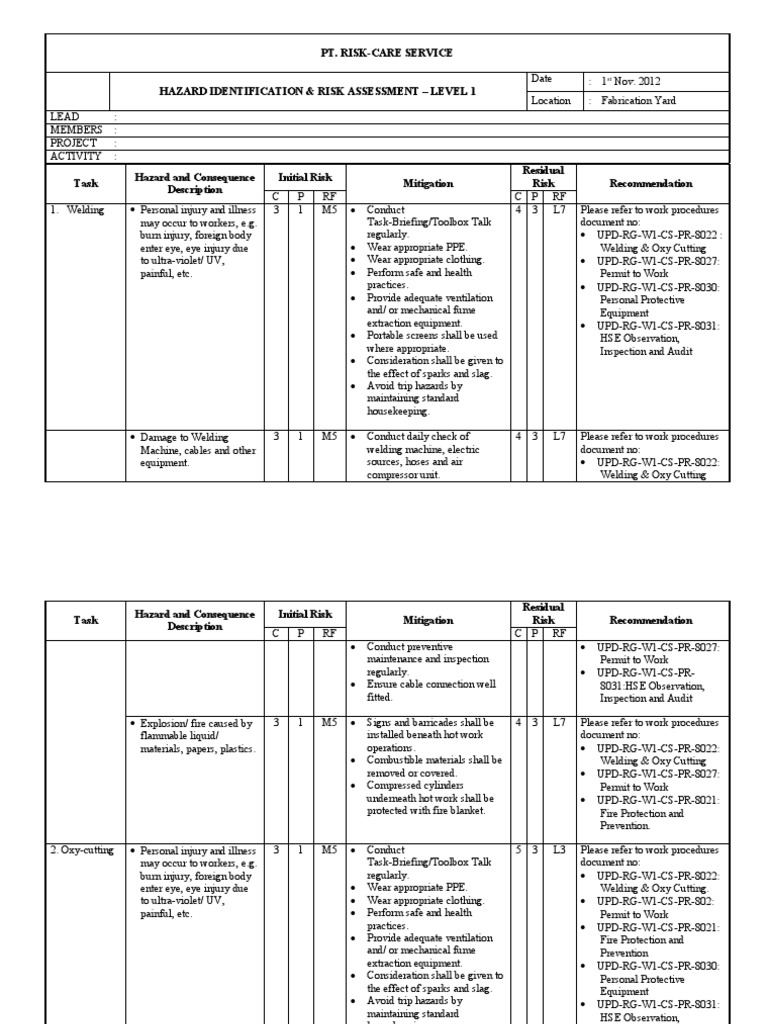 Hirarc Level 1 (Contoh) | PDF | Firefighting | Occupational Safety And ...