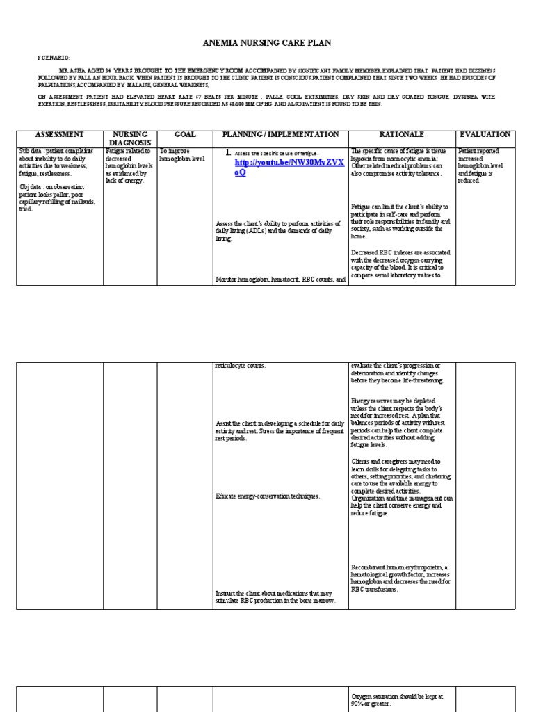 ANEMIA NURSING CARE PLAN | PDF | Hematopoietic Stem Cell ...