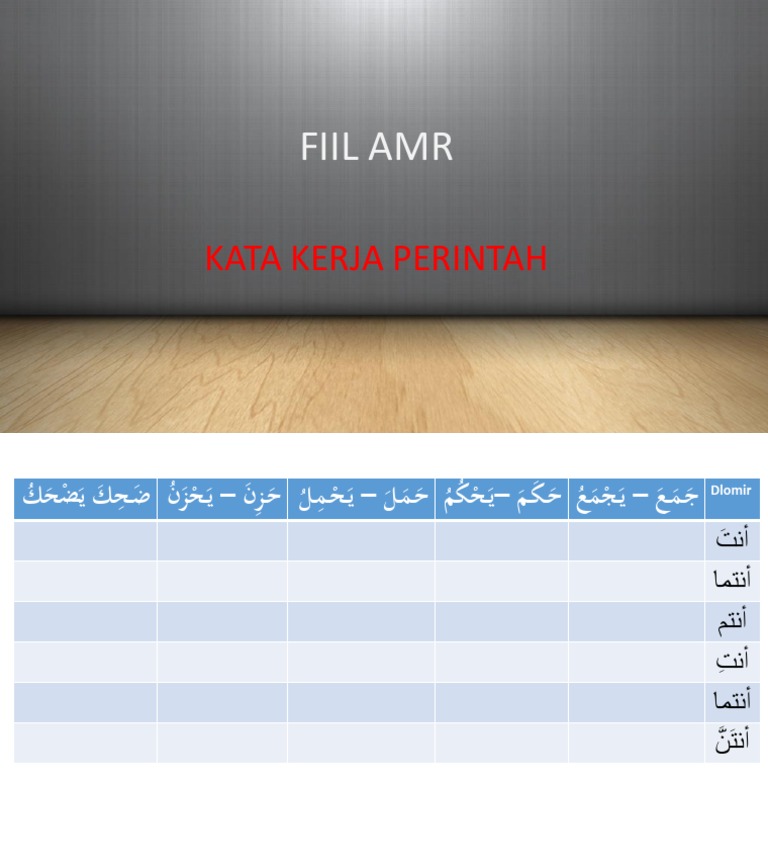 Fiil Amr Part 2 Latihan | PDF