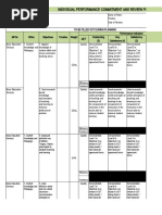 Editable IPCRF 2022 2023 | PDF | Learning | Teachers