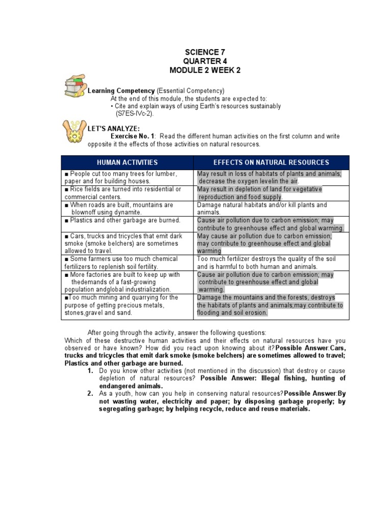 Science 7 Quarter 4 Module 2 Week 2: Human Activities Effects On ...
